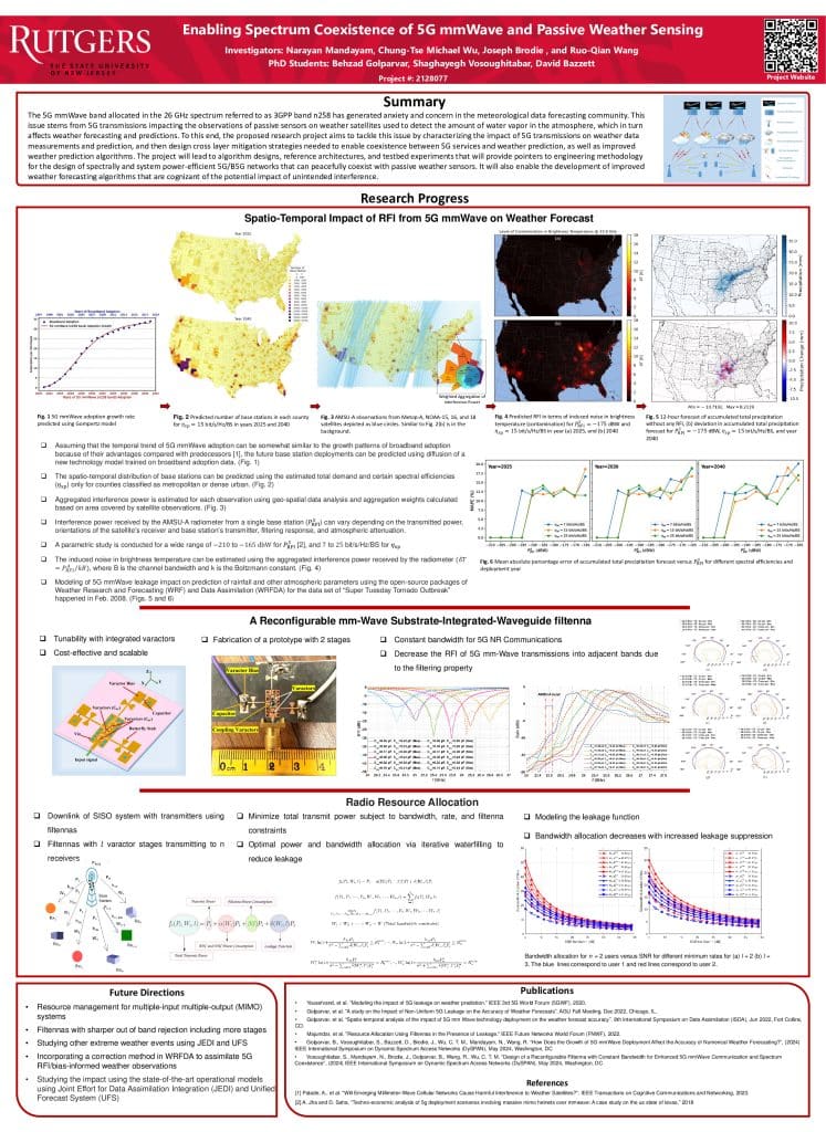 Enabling Spectrum Coexistence of 5G mmWave and Passive Weather Sensing – NSF Spectrum Week